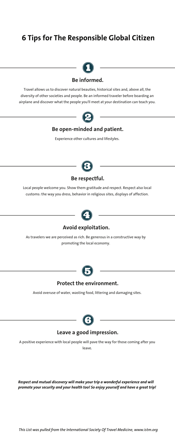 How to Be a Responsible Global Citizen: A Numbered List